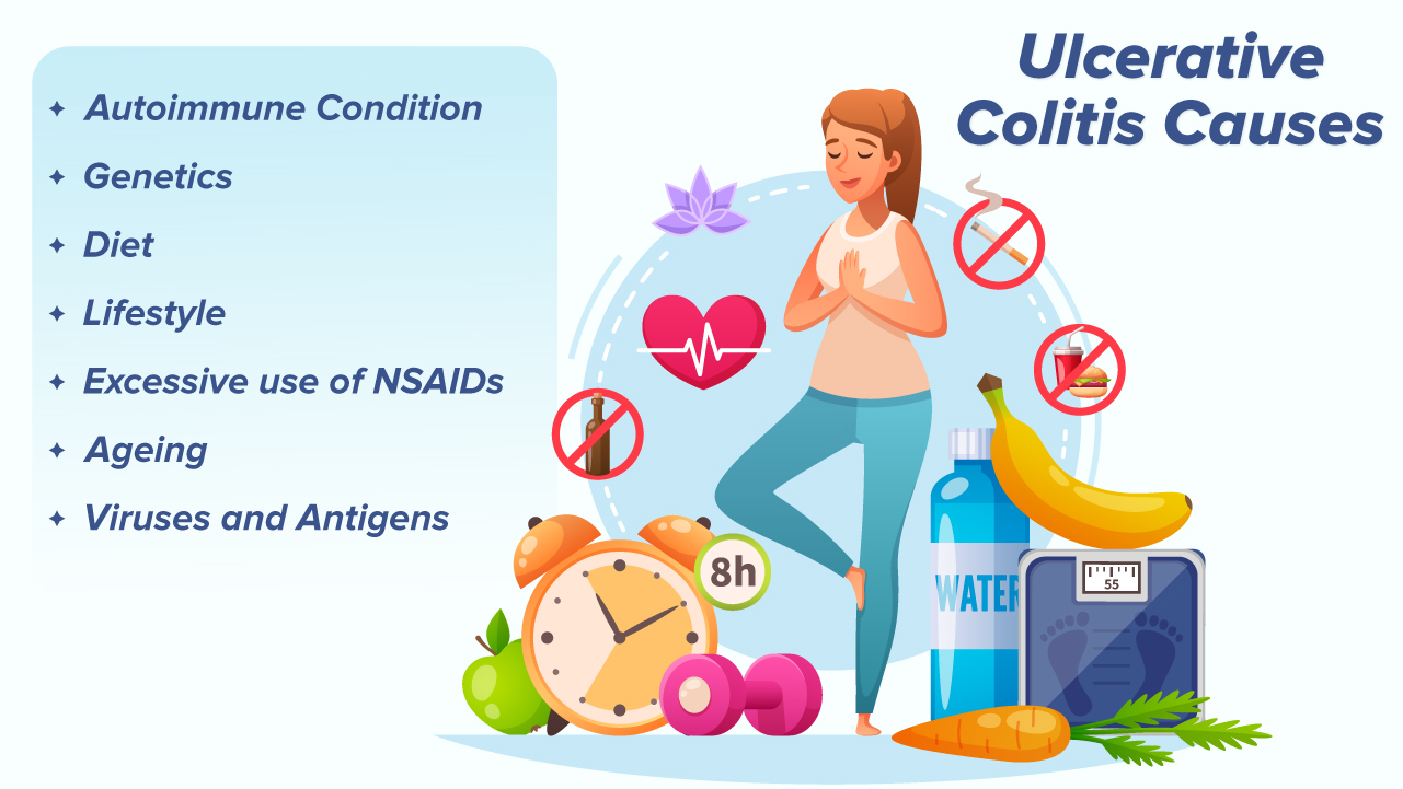 Ulcerative Colitis Uc Symptoms Causes Diagnosis Treatment